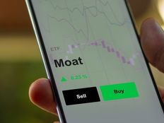 ETF of the Week: VanEck Morningstar Wide Moat ETF